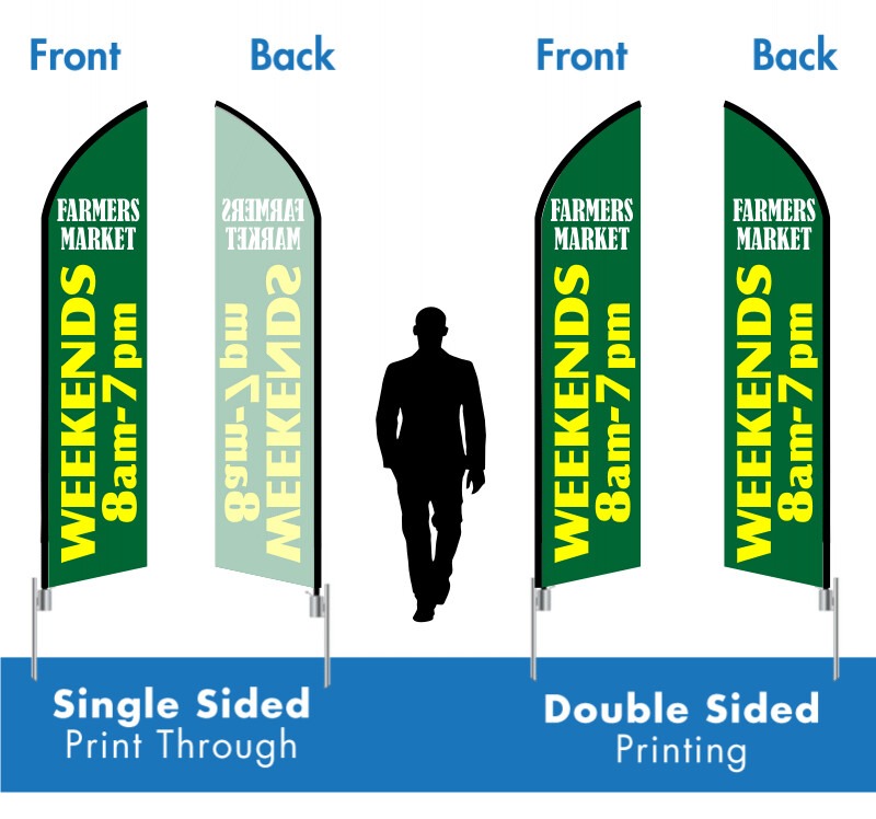 Product Design Templates – Spokane Signs & Banners